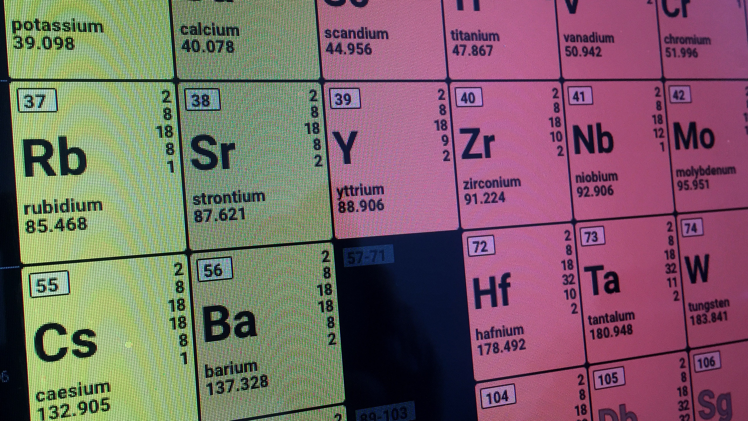 Periodic Table App